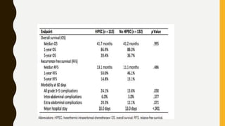 Hipec for metastatic colorectal cancers | PPTX
