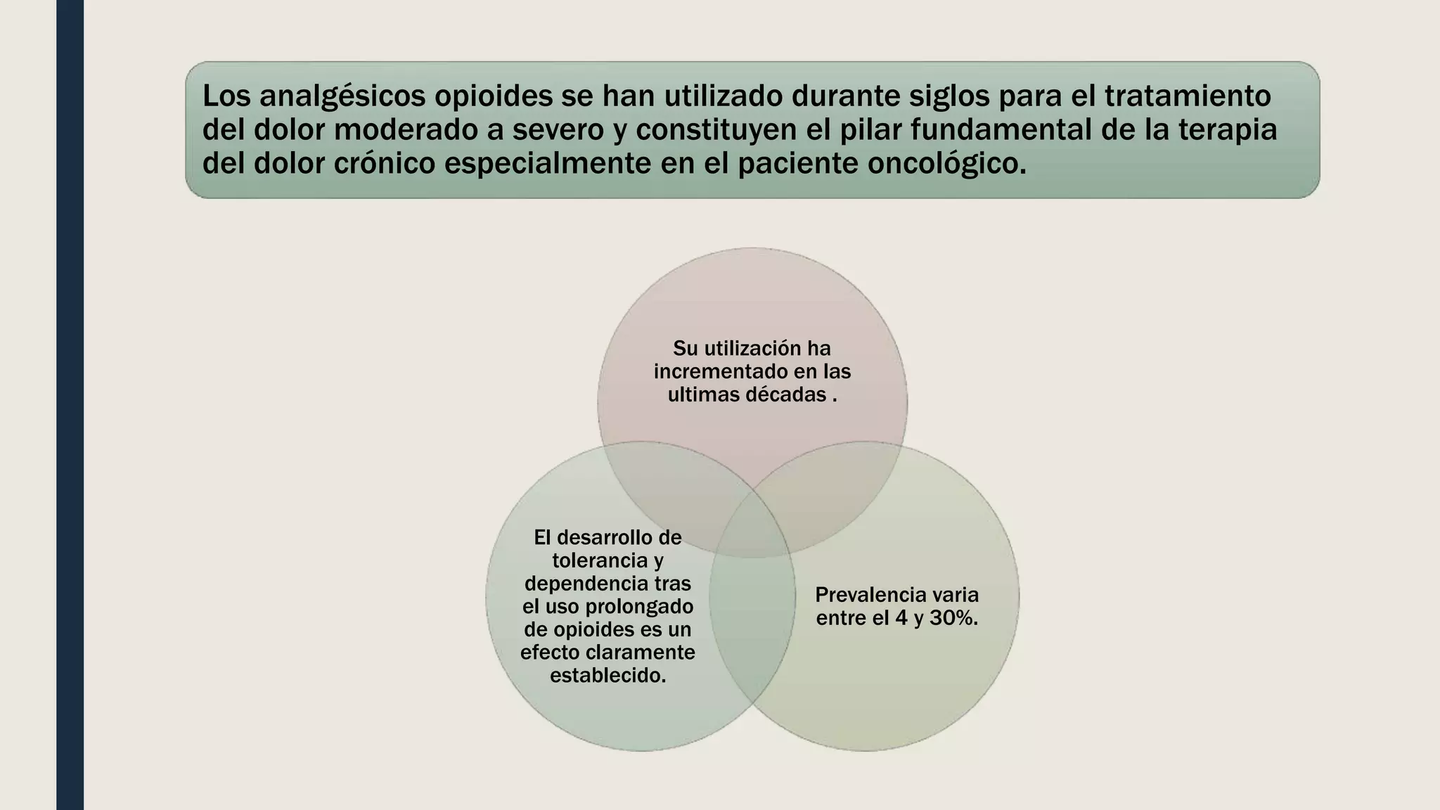 Hiperalgesia, tolerancia, adicción y pseudoadicción.pptx