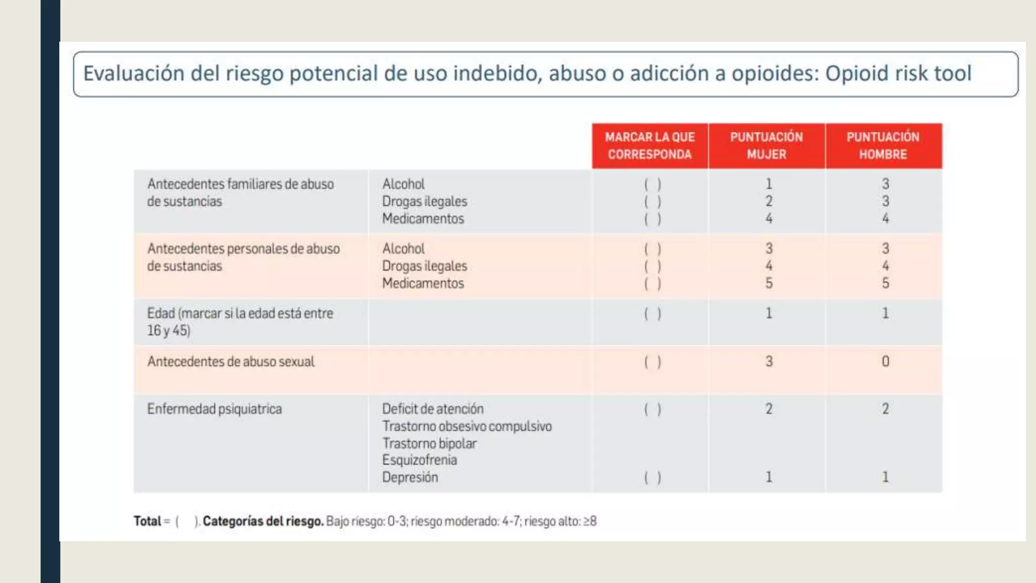 Hiperalgesia, tolerancia, adicción y pseudoadicción.pptx