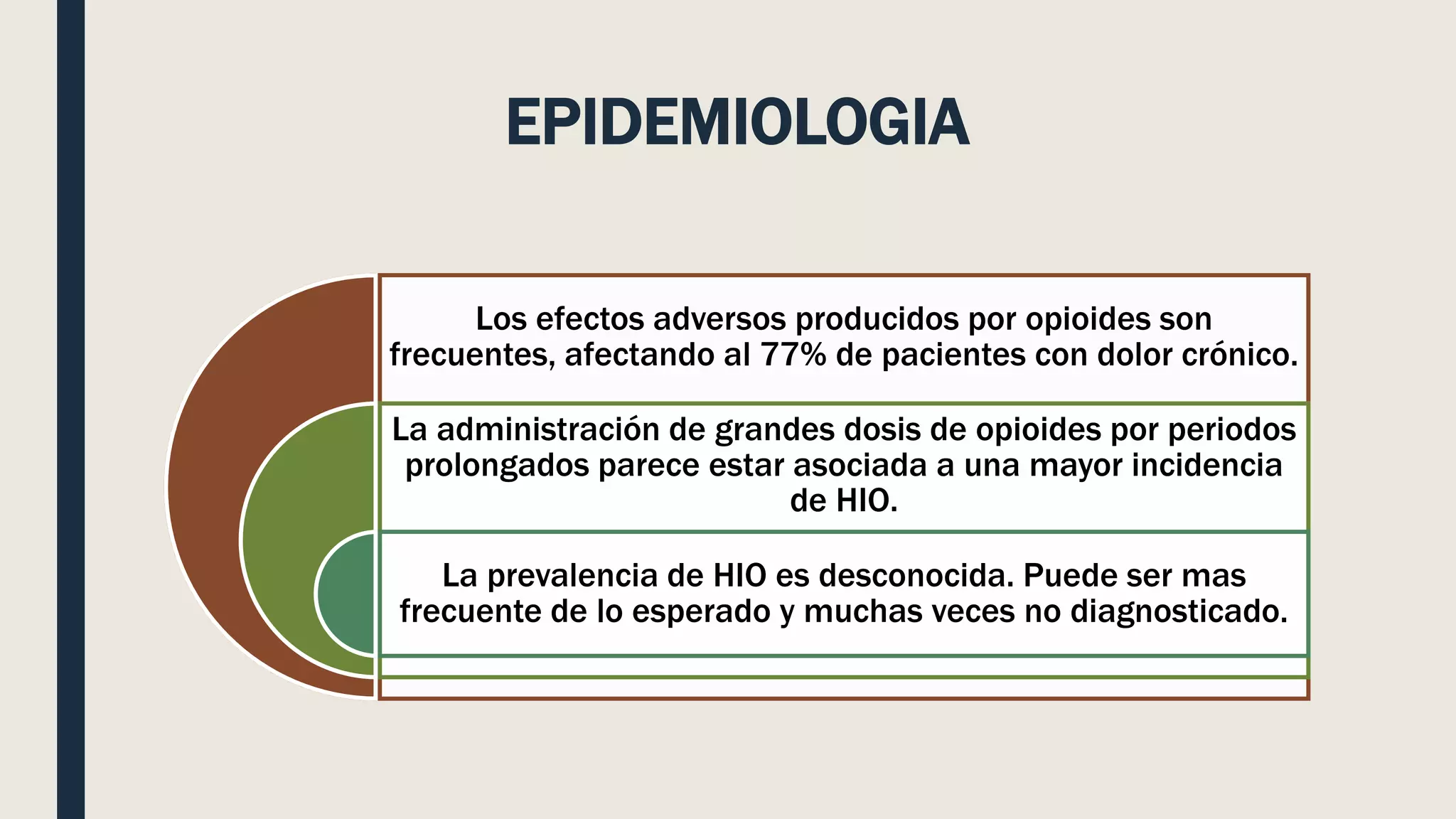 Hiperalgesia, tolerancia, adicción y pseudoadicción.pptx