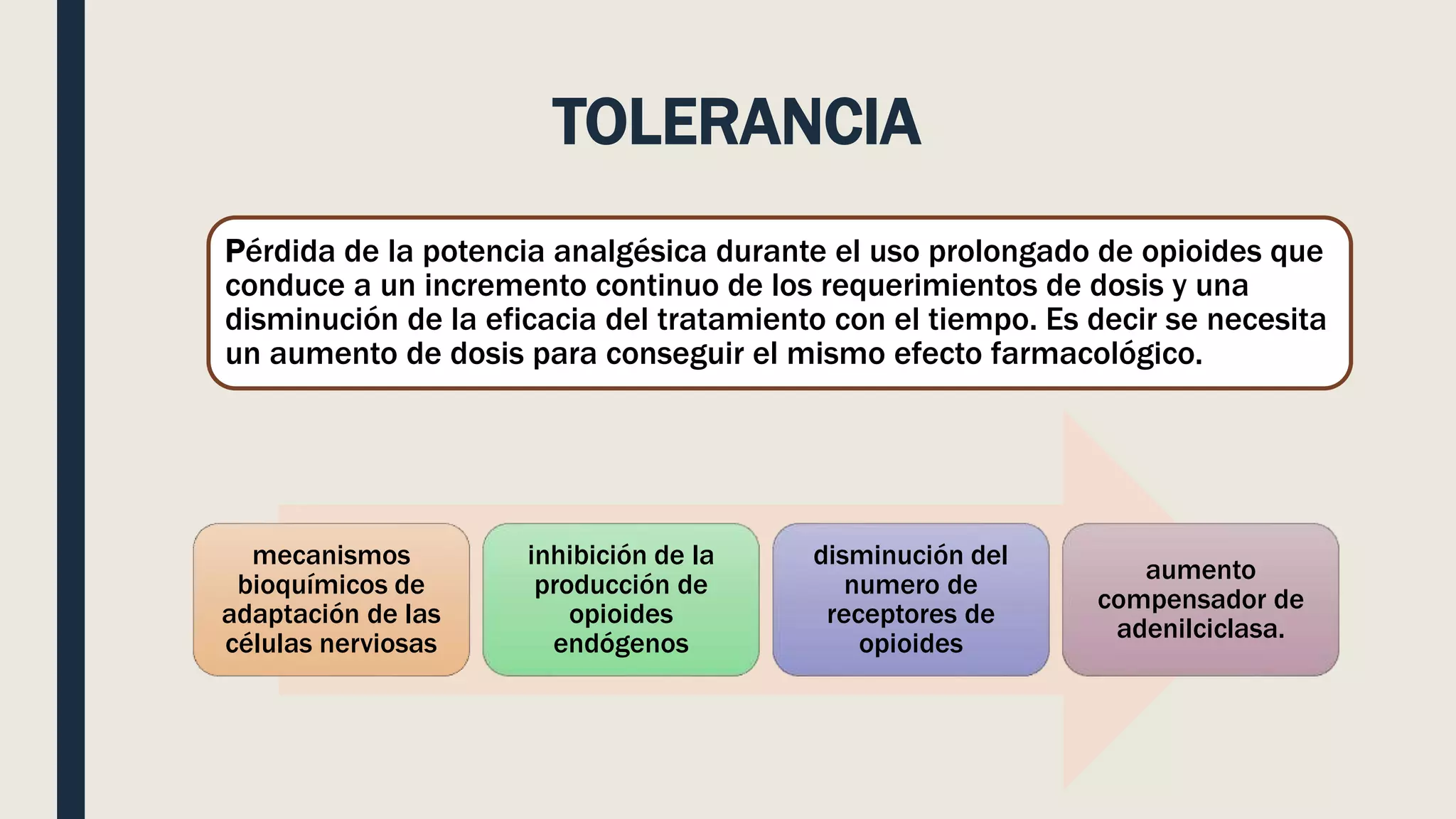 Hiperalgesia, tolerancia, adicción y pseudoadicción.pptx