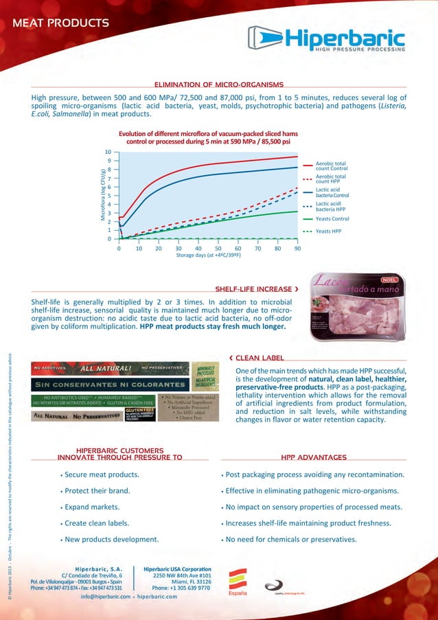 Pascalisation of meat (HPP, Hiperbaric) | PDF