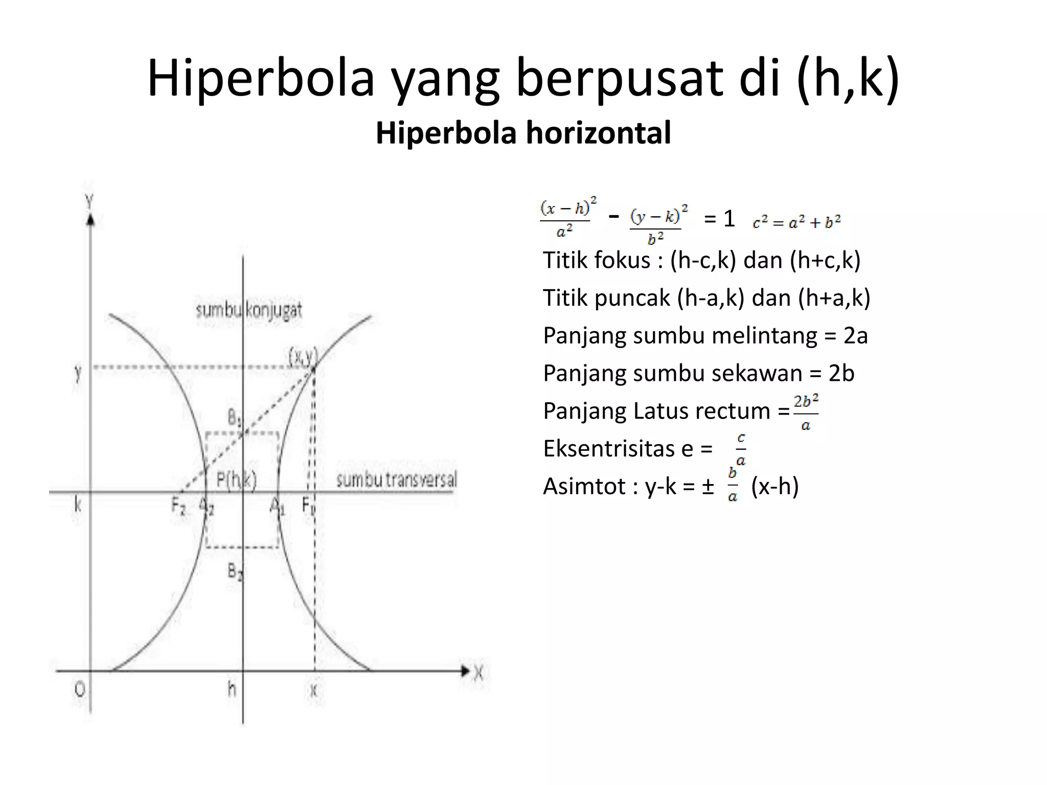 Hiperbola matematika | PPTX
