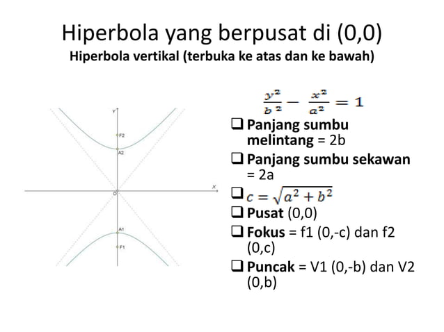Hiperbola matematika | PPTX