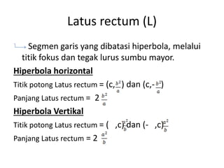 Hiperbola matematika | PPTX