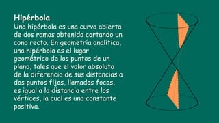 Hiperbola | PDF