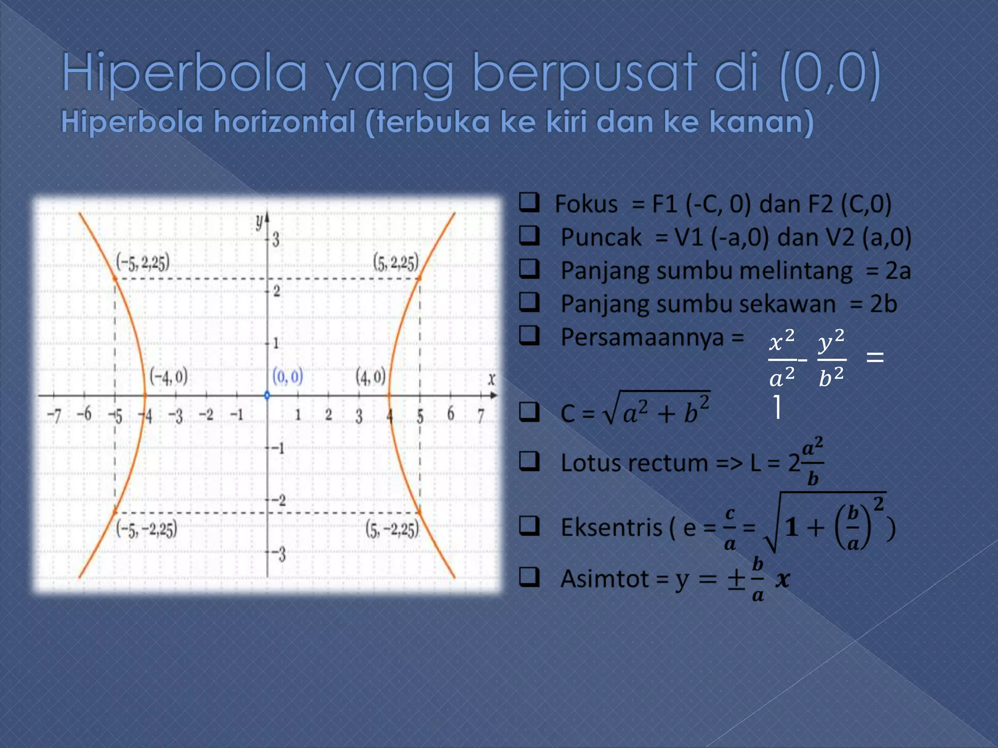 Hiperbola matematika | PPTX