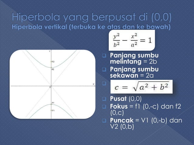 Hiperbola matematika | PPTX