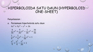 Hiperboloida | PPT