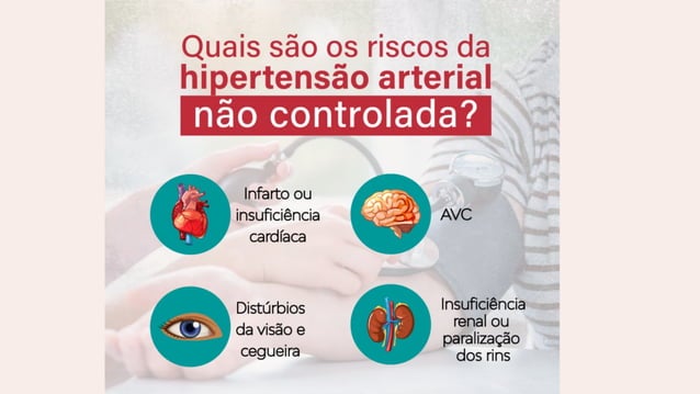 HIPERDIA - Apresentação para pacientes diabeticos e hipertensos. | PDF