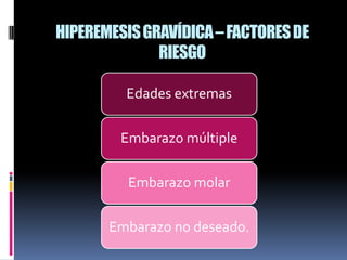 Hiperemesis gravídica dr zegarra | PPTX