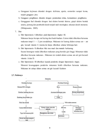 askep pasien dengan Hiperemesis gravidarum | DOCX