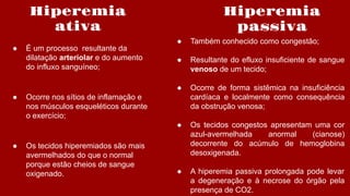 Alteração circulatória: Hiperemia ativa e passiva | PDF