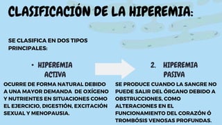 HIPEREMIA es un aumento en la irrigación a un órgano o tejido MARIANA ...