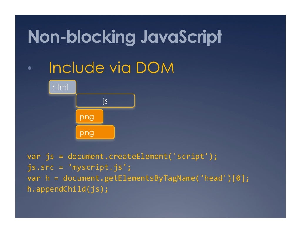 Non-blocking JavaScript • Include via