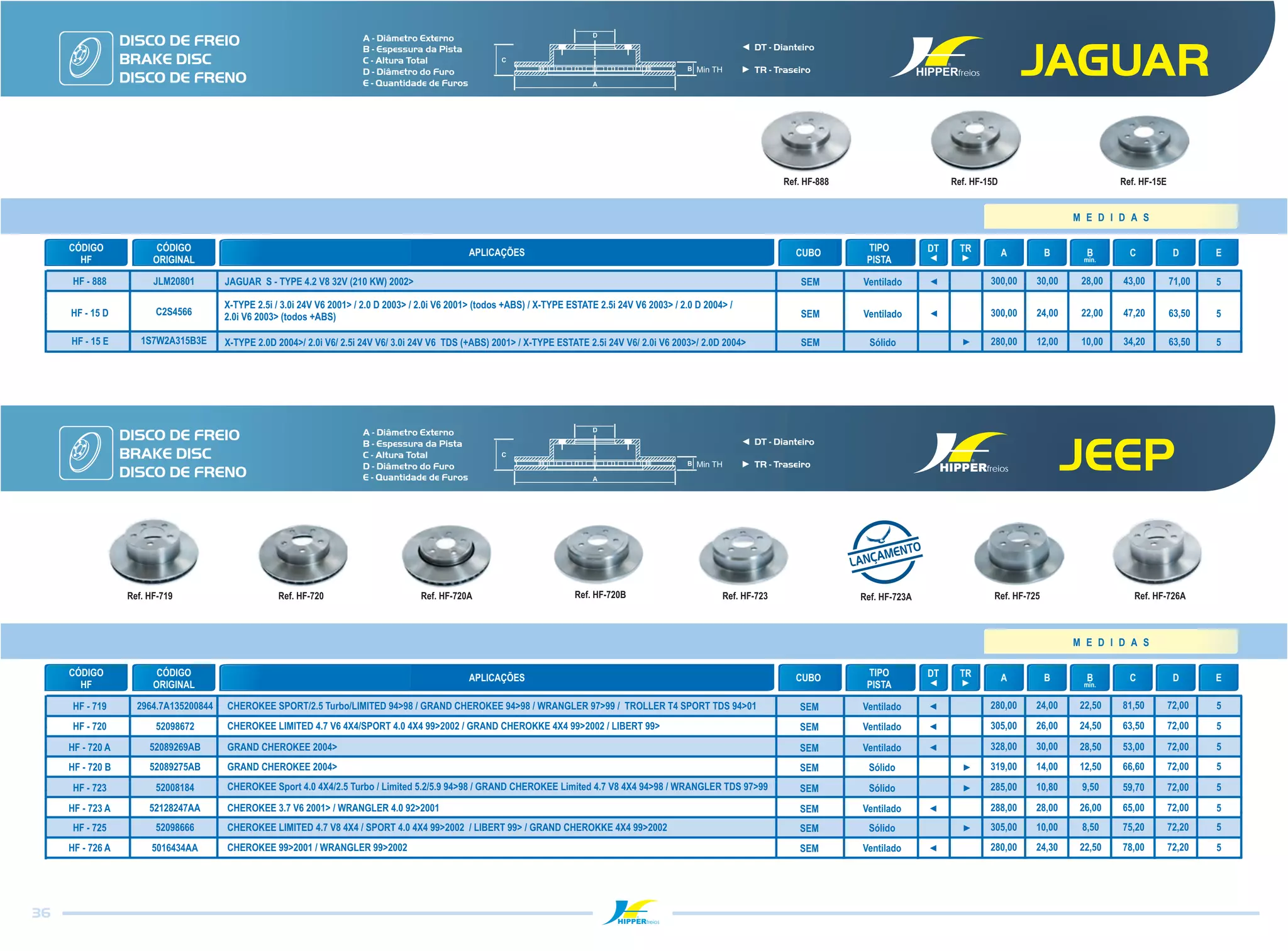 Hiper freios -catalogo | PDF
