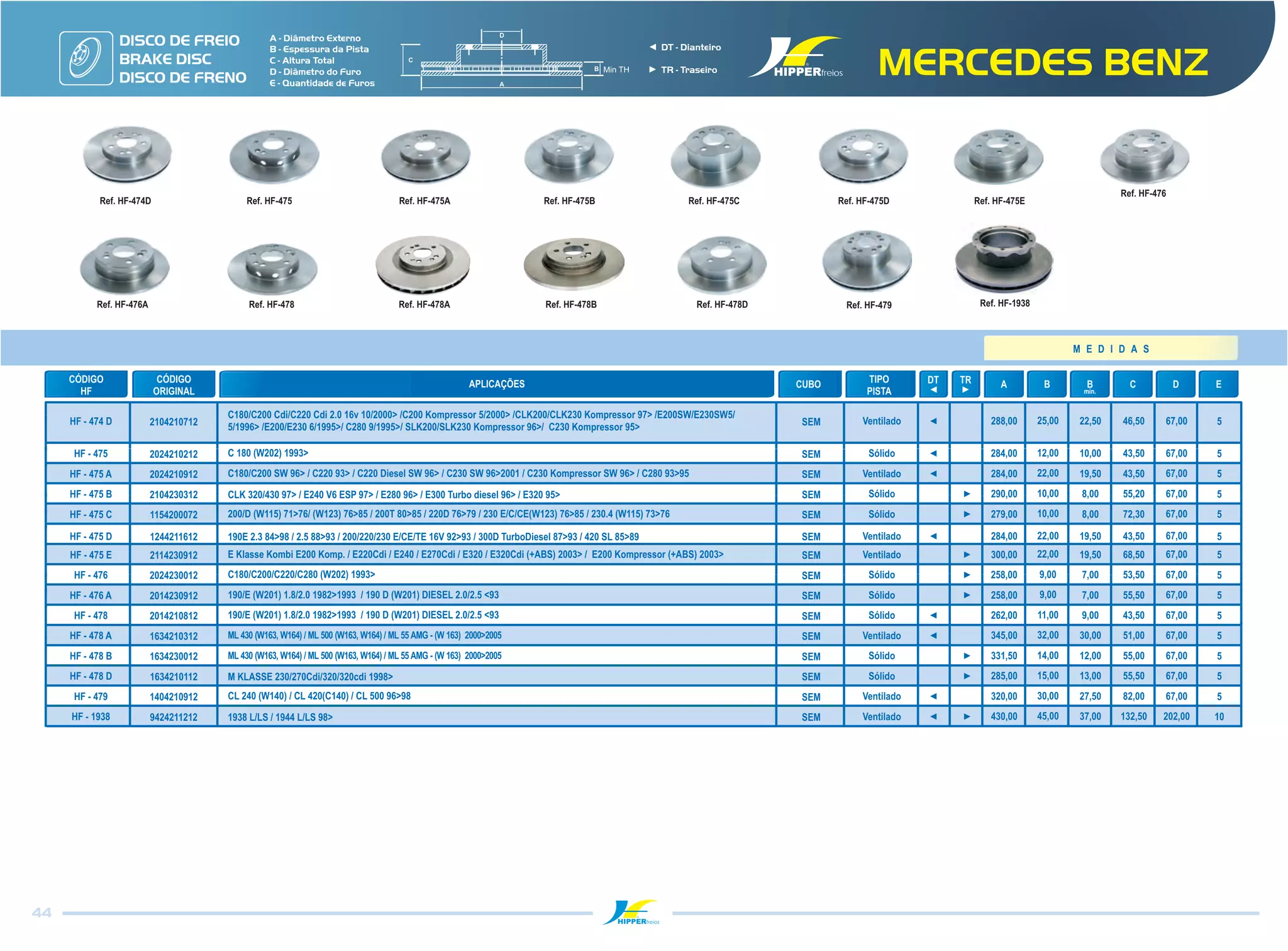 Hiper freios -catalogo | PDF