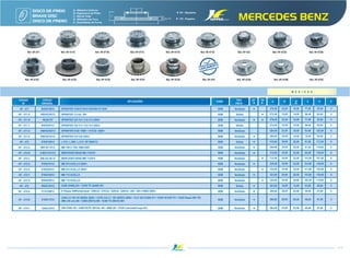 Hiper freios -catalogo | PDF