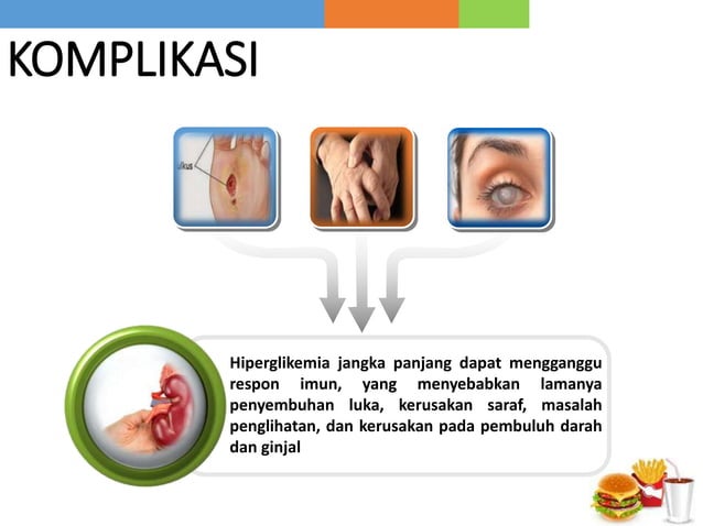 Hiperglikemia irine yp | PPT