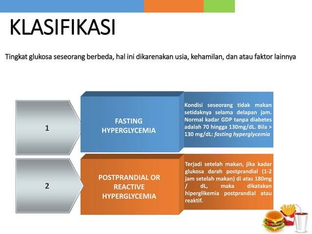 Hiperglikemia irine yp | PPT