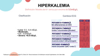 Alteraciones del sodio y potasio hiperkalemia hipokalemia hipernatremia ...