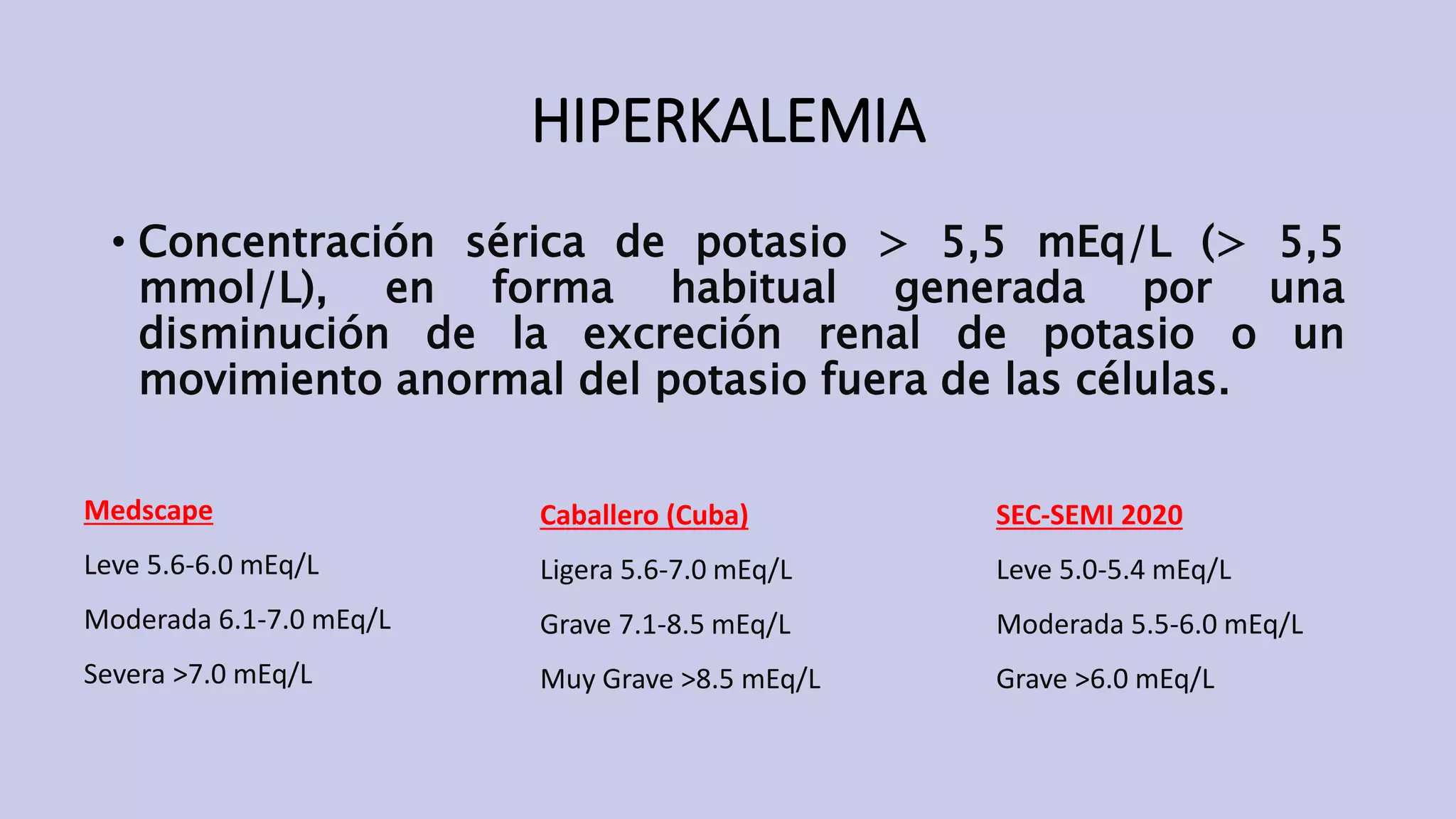 HIPERKALEMIA (Hiperpotasemia) | PPTX