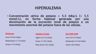 HIPERKALEMIA (Hiperpotasemia) | PPTX