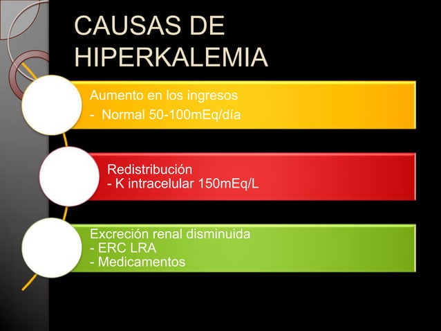 Hiperkalemia hiperpotasemia | PPTX
