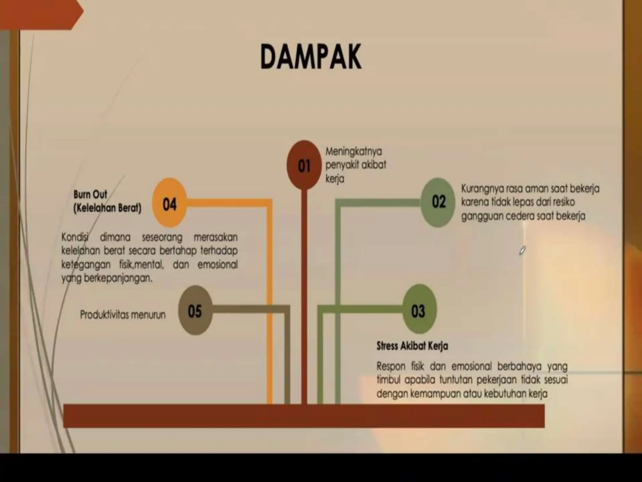HIPERKES - ERGONOMI .pptx