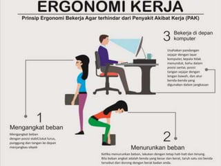 HIPERKES - ERGONOMI .pptx