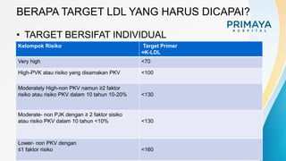 HIPERKOLESTEROL - dr. Nitya Sp.PD.ppt