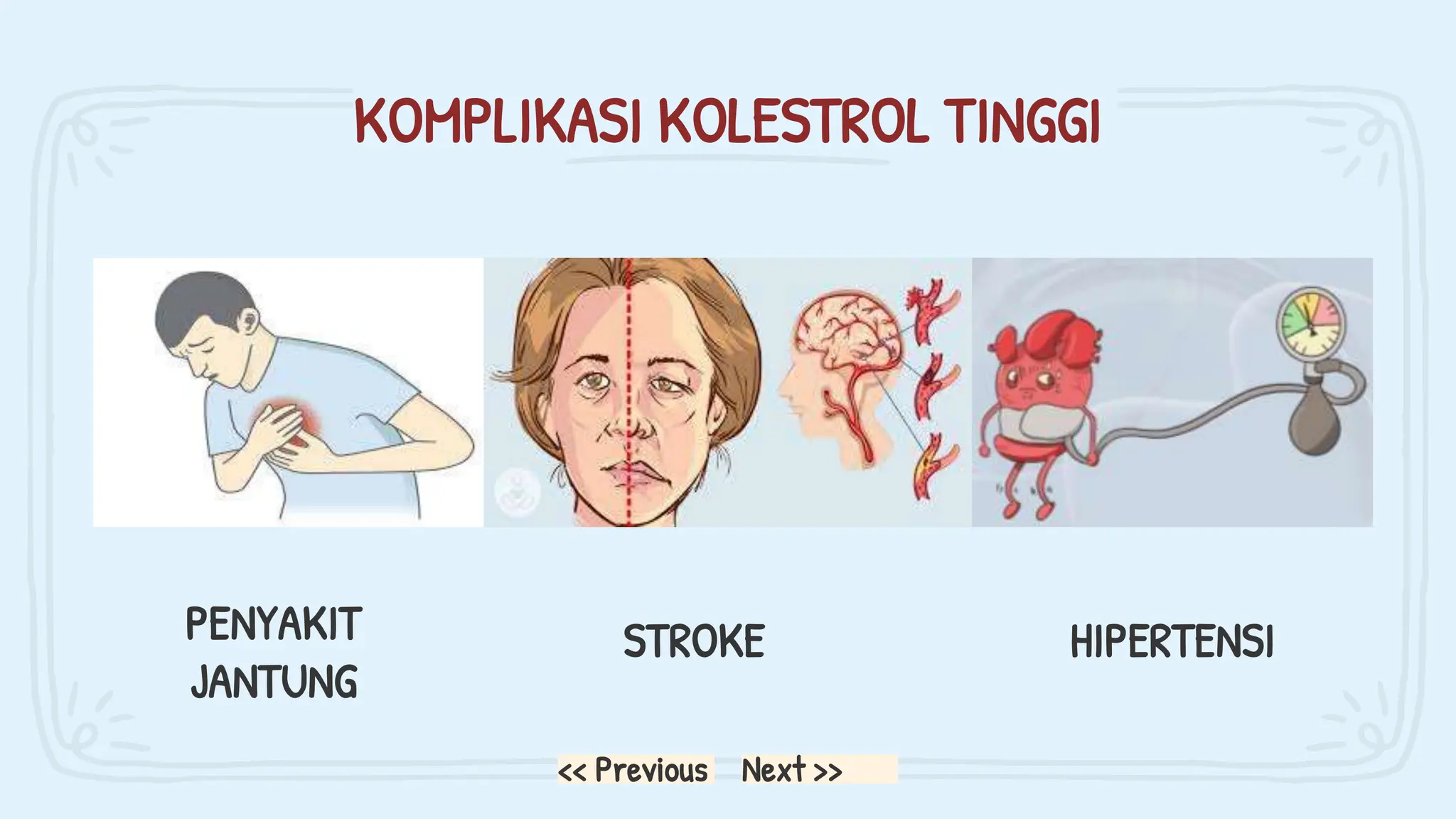 Hiperkolestrol dan cara pencegahannya.pptx