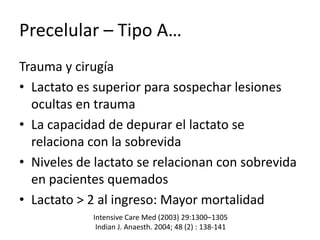 Hiperlactatemia | PPTX