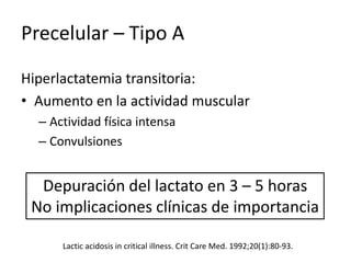 Hiperlactatemia | PPTX