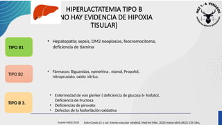 MANEJO Y DIAGNOSTICO Y TRATAMIENTO DE HIPERLACTATEMIA.pptx