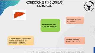 MANEJO Y DIAGNOSTICO Y TRATAMIENTO DE HIPERLACTATEMIA.pptx