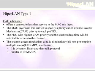 HiperLAN.ppt