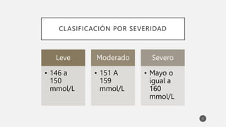 Hipernatremia e hipercloremia en el adulto | PPTX