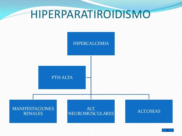 Hiperparatiroidismo