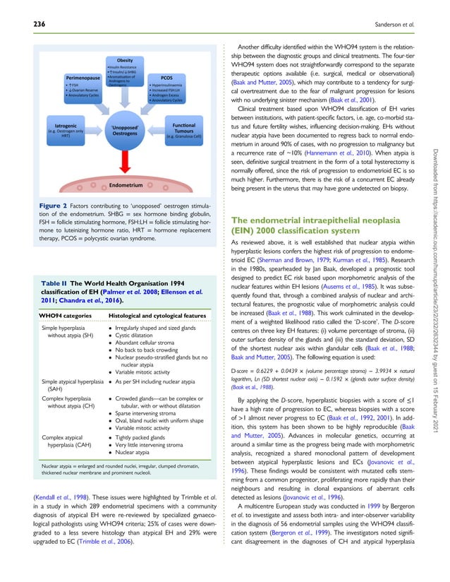 HIPERPLASIA+ENDOMETRIAL+ART%C3%8DCULO+1.pdf