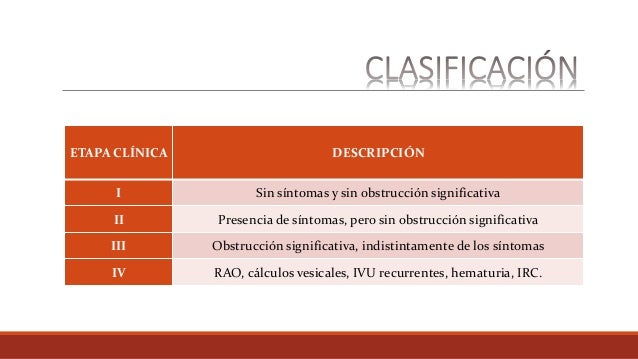 Hiperplasia Prostática Benigna