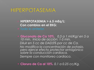 Hiperpotasemia | PPT