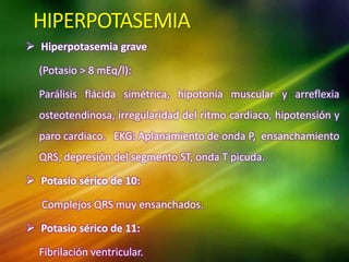 Hiperpotasemia | PPTX