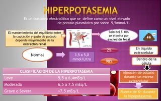 Hiperpotasemia | PPTX