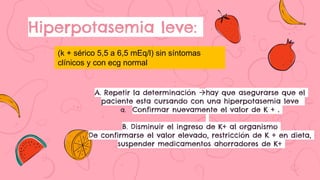 Hiperpotasemia.pptx
