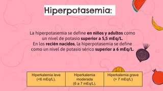 Hiperpotasemia.pptx