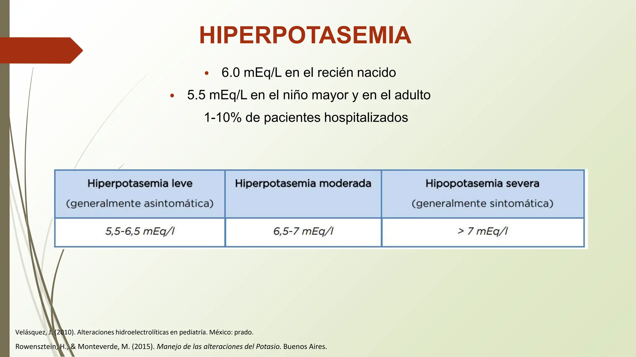 HIPERPOTASEMIA EN PEDIATRÍA, ETIOLOGIA, MEDICAMENTOS | PPTX | Endocrine ...