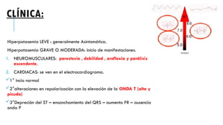 HIPERPOTASEMIA con principios de manejo y resolucion | PPTX
