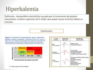 Hiperpotasemia adultos medicina interna.pptx