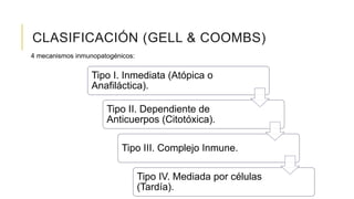 Reacciones de Hipersensibilidad (Gell & Coombs) | PPTX